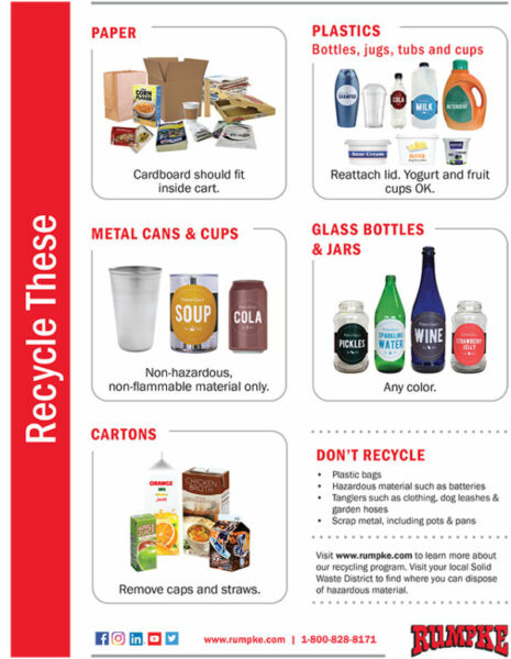 Trash & Recycling Collection – City of Dublin, Ohio, USA