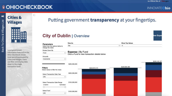 Taxation – City of Dublin, Ohio, USA