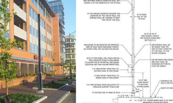 Small Cell Wireless – City of Dublin, Ohio, USA