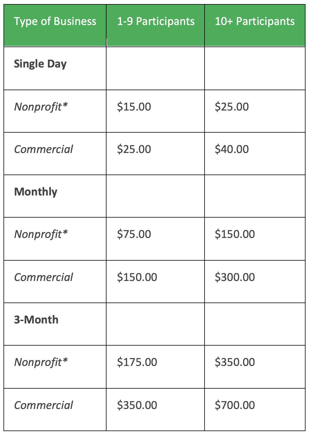 Outdoor Fee-Based Activity Guidebook & Application – City of Dublin ...