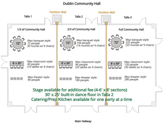 Community Hall Rental – City of Dublin, Ohio, USA