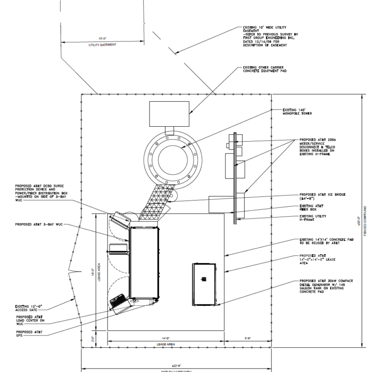 Wireless Antennas Colocation – Coffman High School – City of Dublin ...