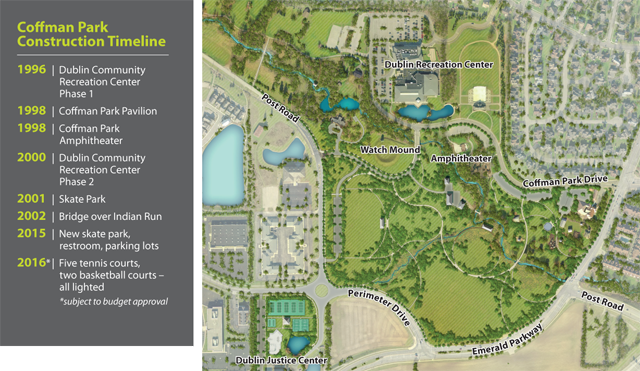 Dublin, Ohio, USA » Coffman Park – Dublin’s Central Park